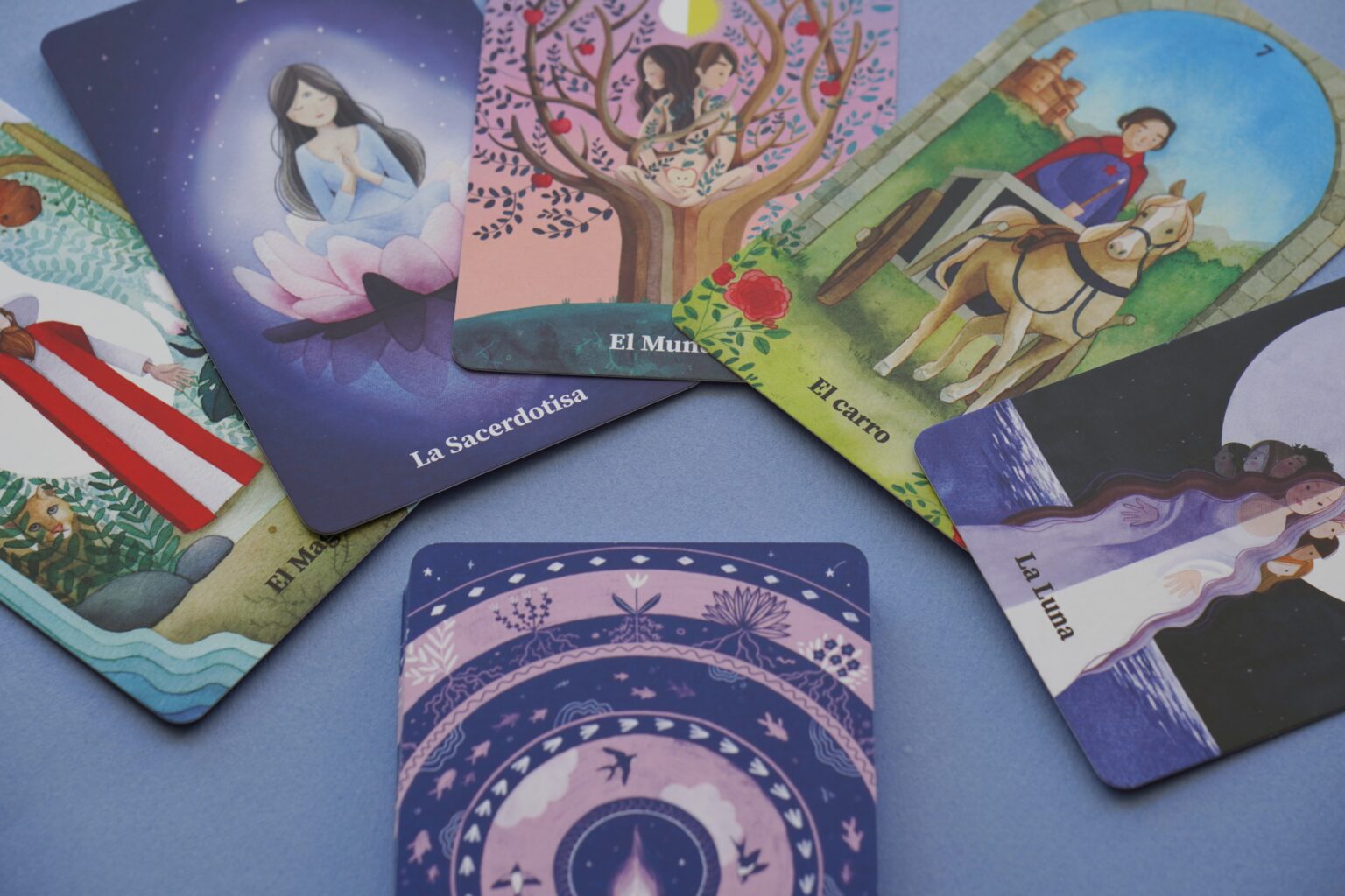 El mapa del Tarot – Academia CDT